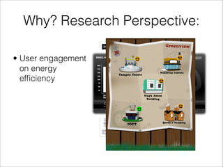 Matt Batey IEA DSM Task 24 workshop gamification | PDF