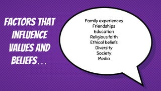 Values and beliefs 6 c's | PPTX