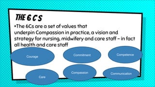 Values and beliefs 6 c's | PPTX