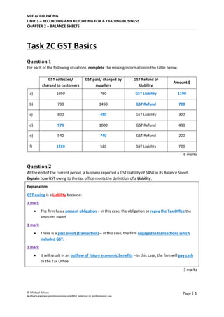 Task 2C - GST Basics Solutions | PDF