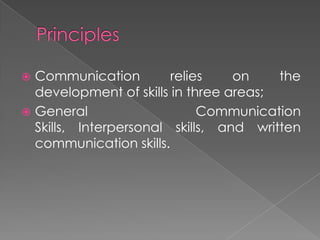 Task 2 Communication | PPTX