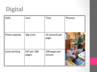 Task 2 cost grid | PPT