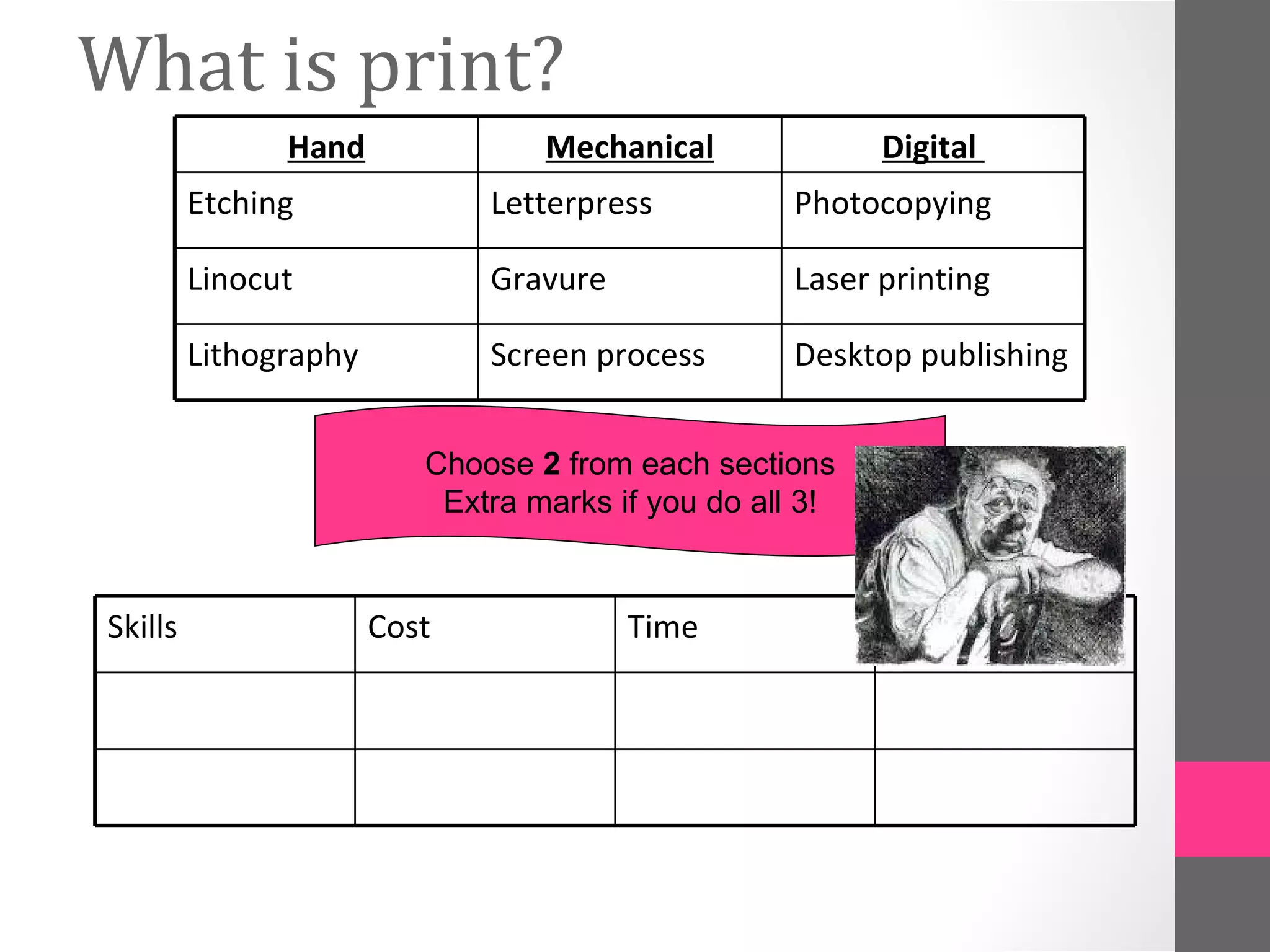 Task 2 cost grid | PPT