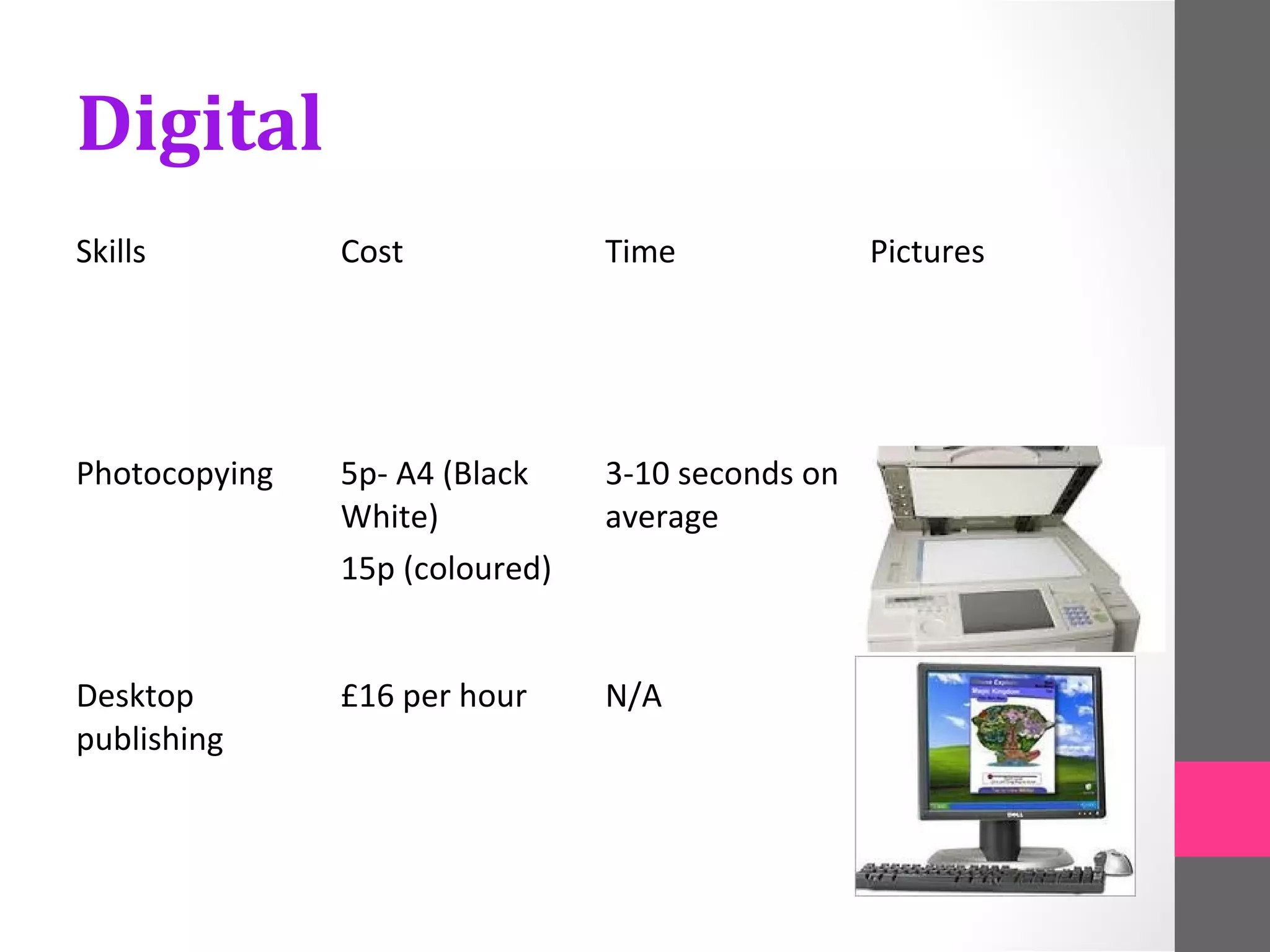 Task 2 cost grid | PPT