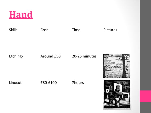 Task 2 cost grid | PPT
