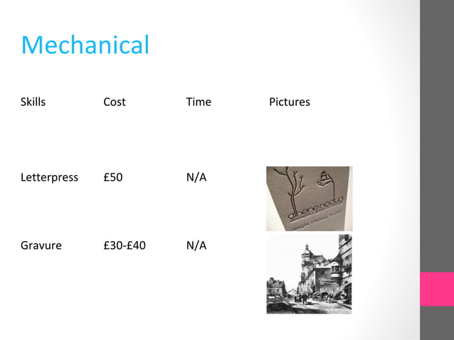 Task 2 cost grid | PPT