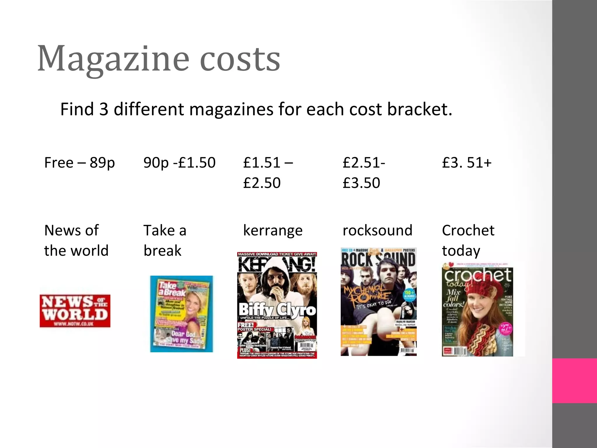 Task 2 cost grid | PPT