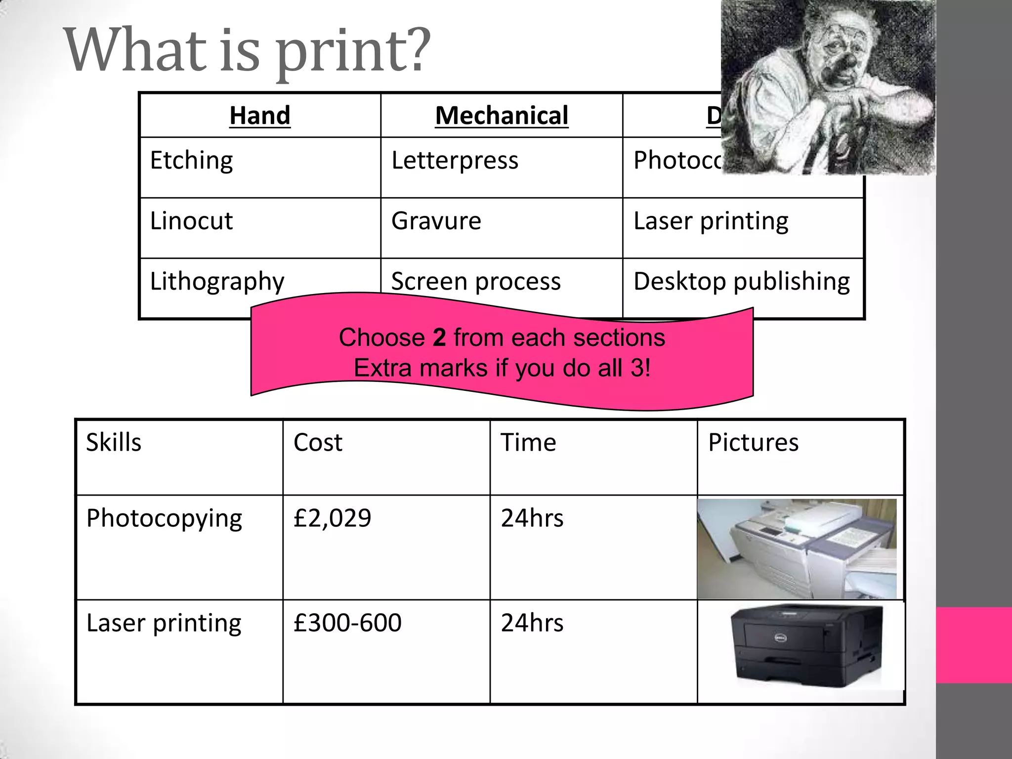 Task 2 cost grid | PPT