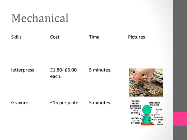 Task 2 cost grid | PPT