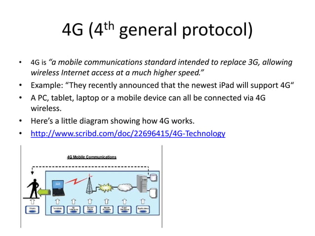 Task 2 digital communication protocols, methods and devices finished ...