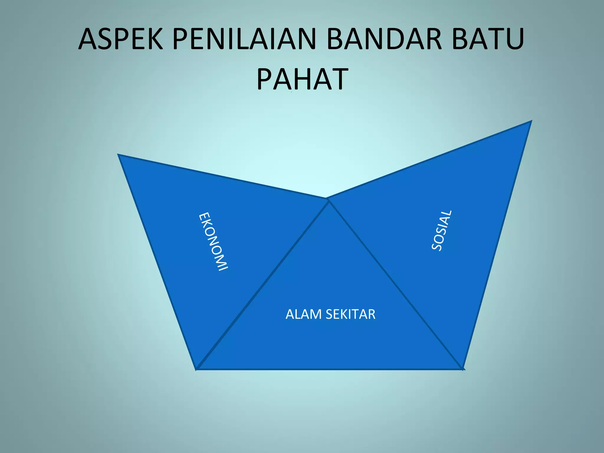 Task 2 mapan | PPT