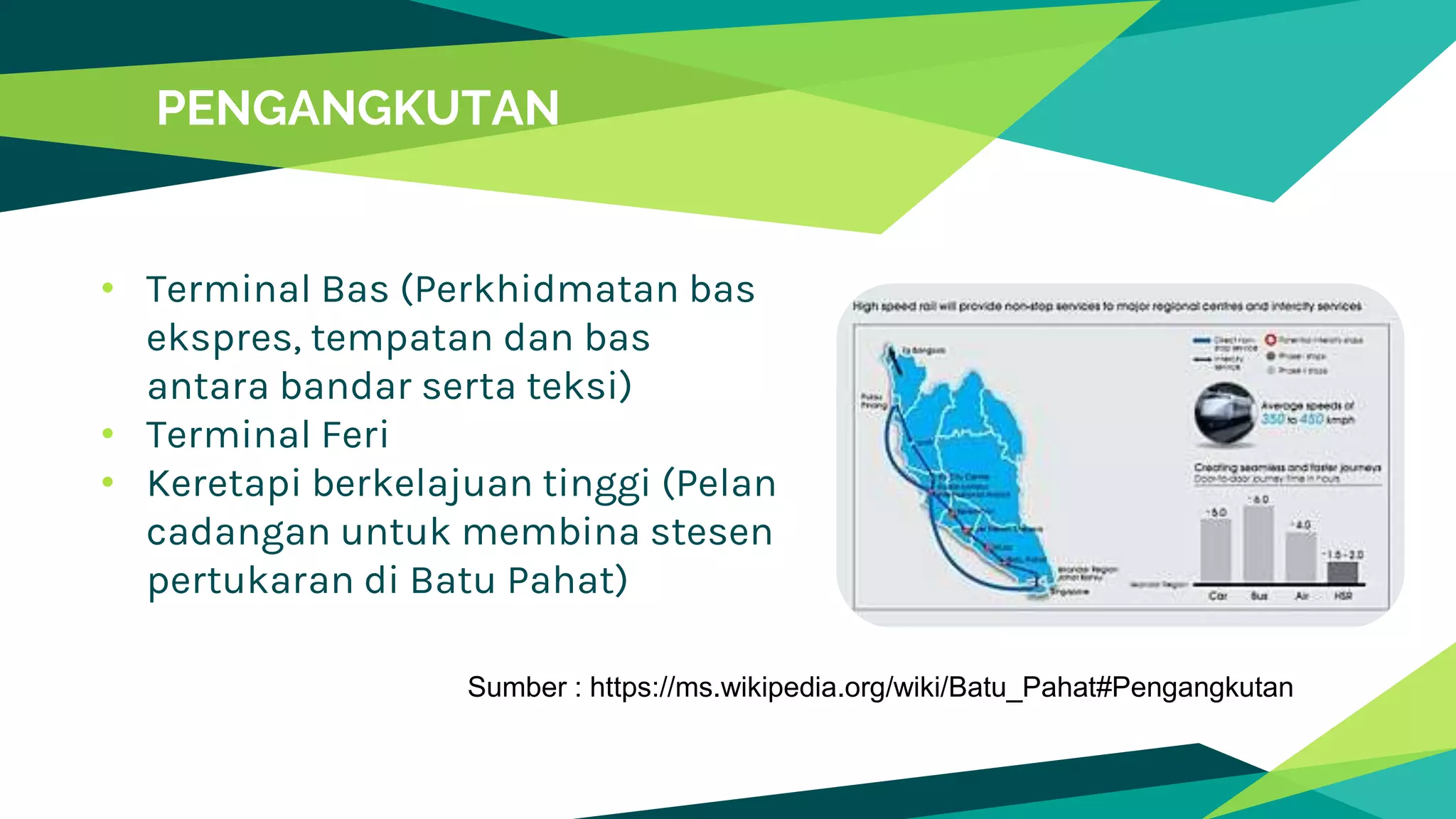 LMCR1532 PEMBANGUNAN MAMPAN | PPTX
