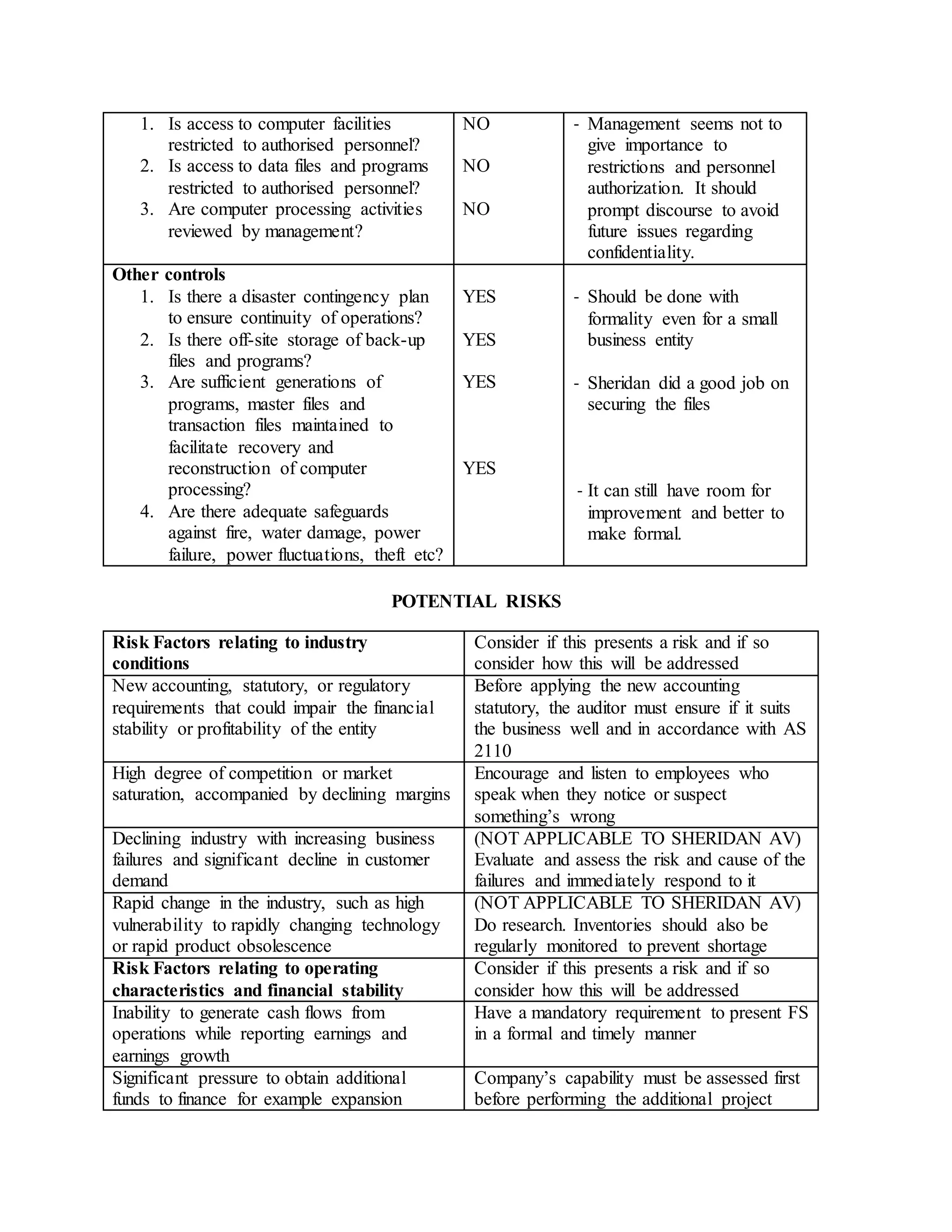 Task 2 planning | DOCX