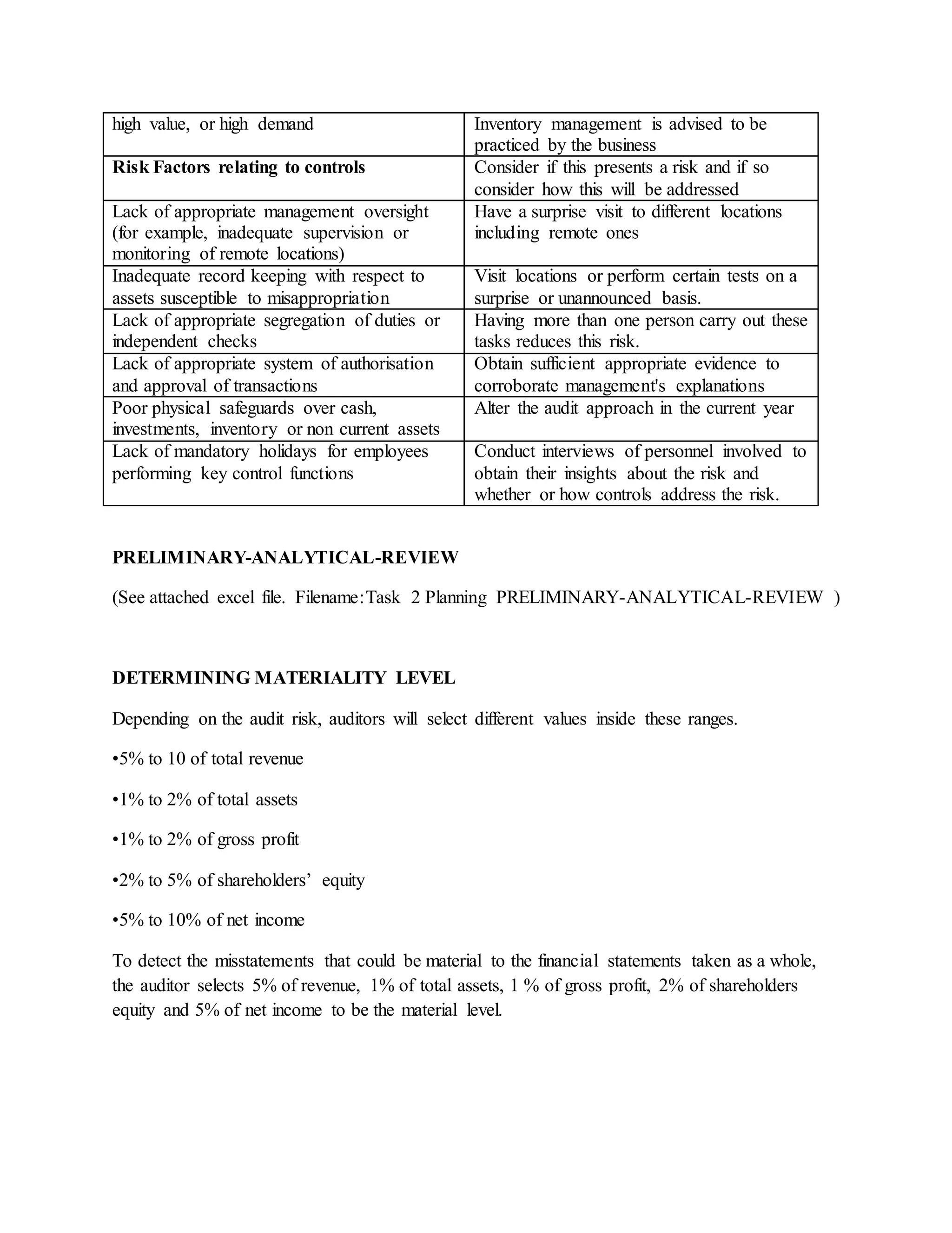 Task 2 planning | DOCX