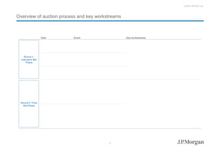 Task 2 Template.pptx