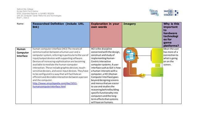 Task 2 worksheet | PPT