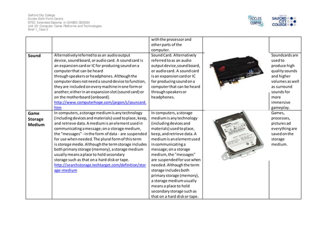 Task 2 worksheet | PPT