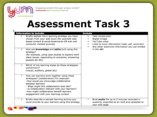 Task3 | PPT | Free Download