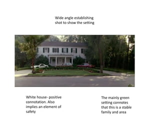 Conventions of an Opening Sequence | PPT