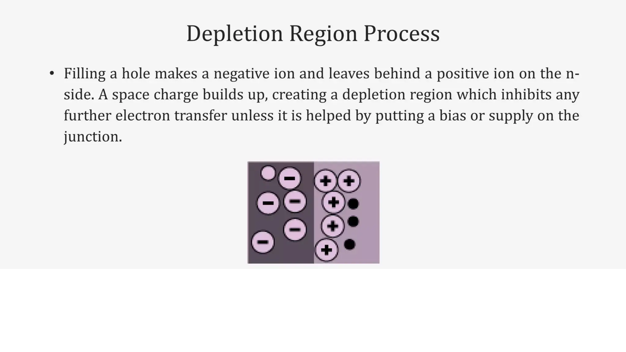 task3pn junction of semiconductor npn.pptx