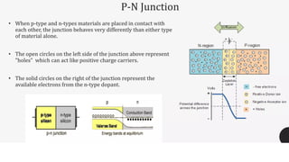 task3pn junction of semiconductor npn.pptx