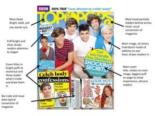 Case study notes | PPT