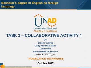 Task 3 collaborative activity 1 | PPT