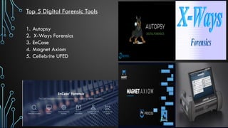 Top five tools of Digital Forensic.pptx