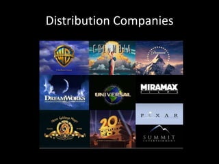 Task 3 distribution | PPTX