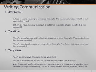 Task 3 effective communication in business | PDF