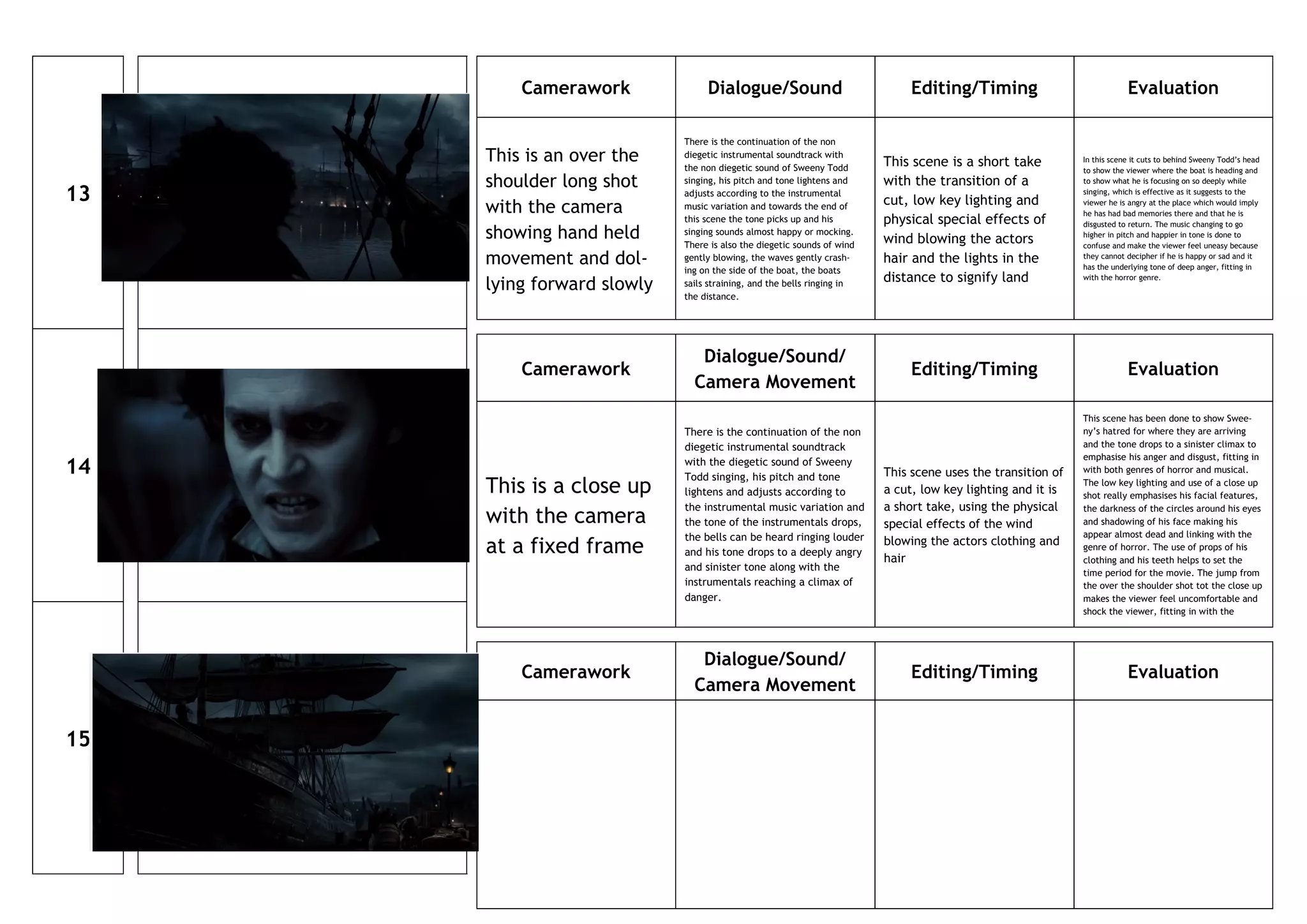 Task 3 storyboard | PDF