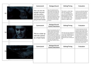 Task 3 storyboard | PPT
