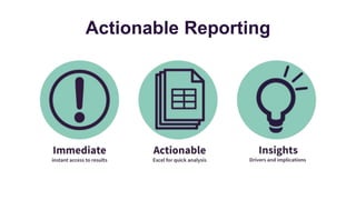 Task360 The Crowdsourcing Company | PPT | Free Download