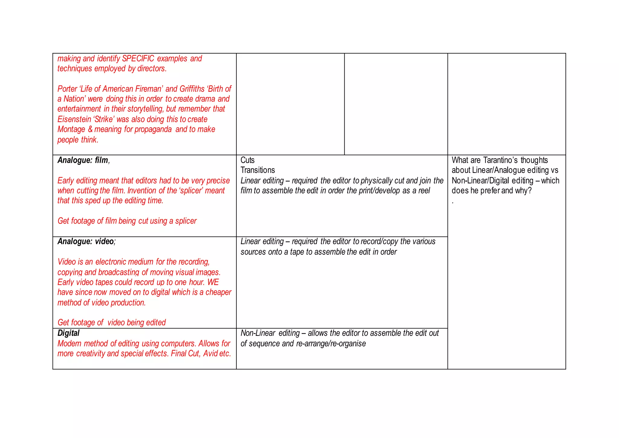 Task 3 bfi video guide structure | DOCX