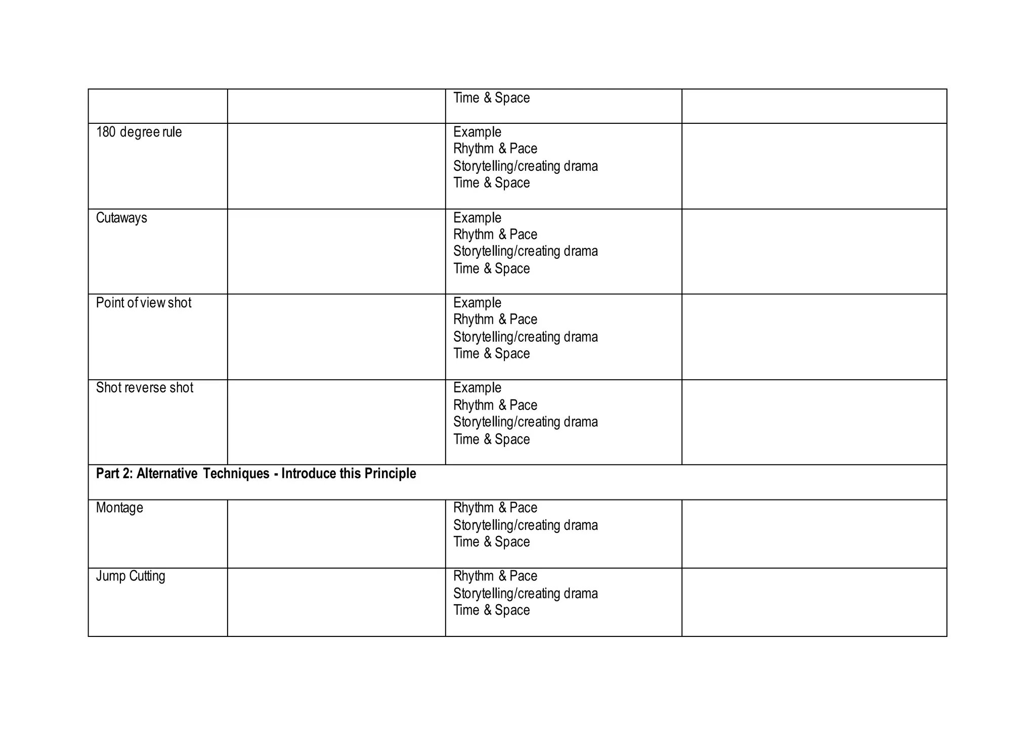 Task 3 bfi video guide structure | DOCX