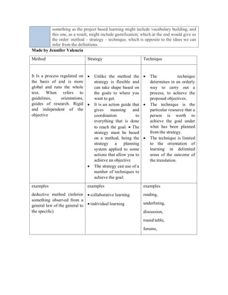Task 3 collaborative work | PDF