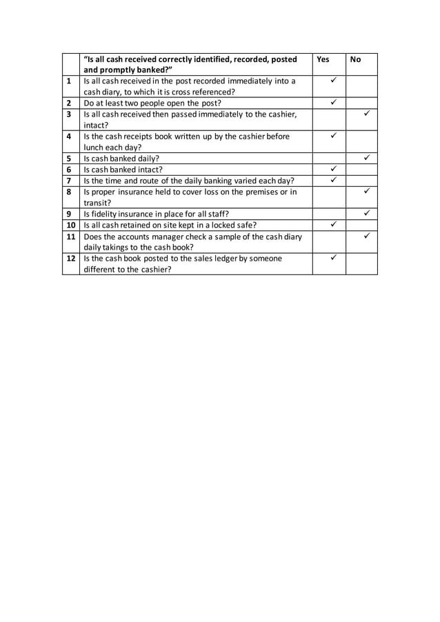 Task 3 interim 1 | DOCX | Credit Cards | Personal Debt