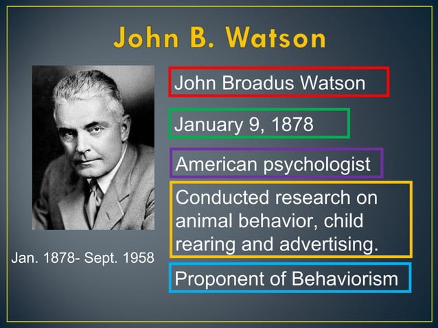 John watson & behaviourism | PPT