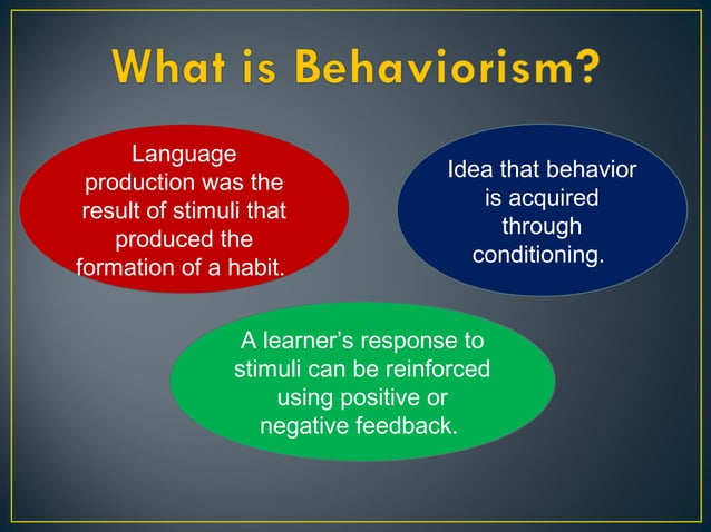 John watson & behaviourism | PPT