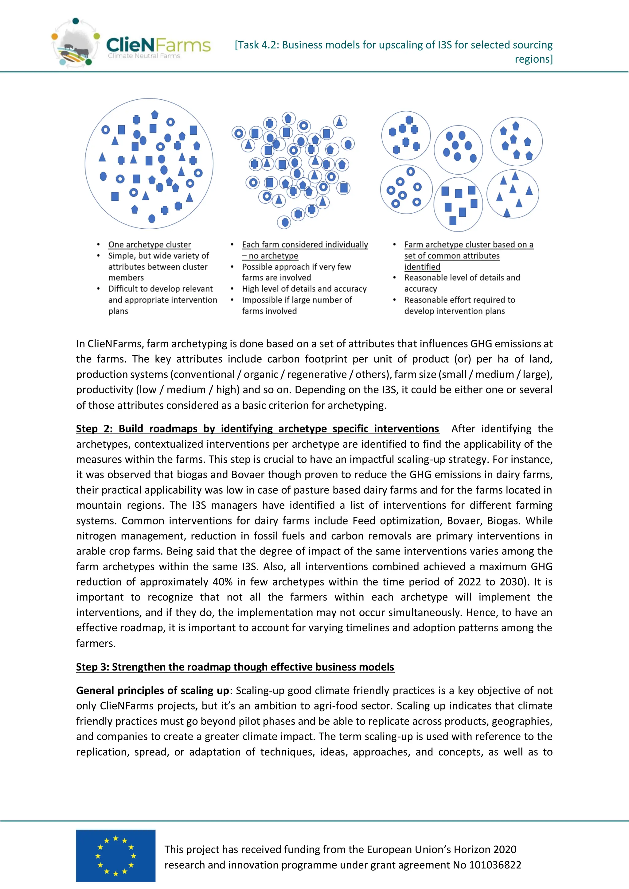 Task 4.2 Newsletter Step by Step aproach | PDF