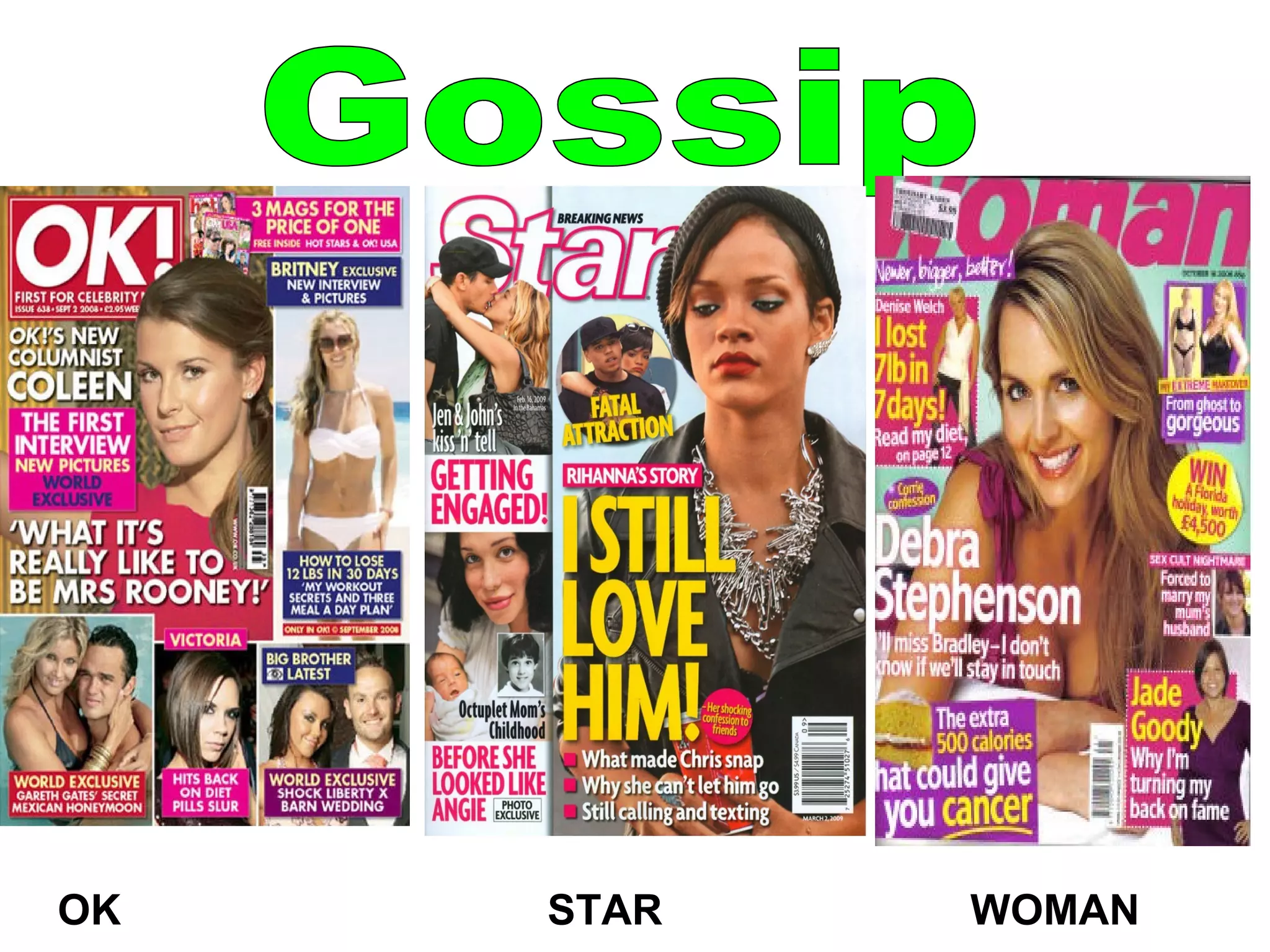 Task 4 magazine types | PPT | Style & Fashion