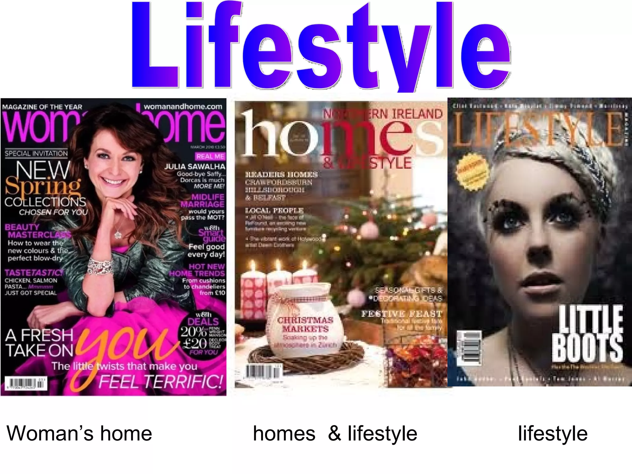 Task 4 magazine types | PPT