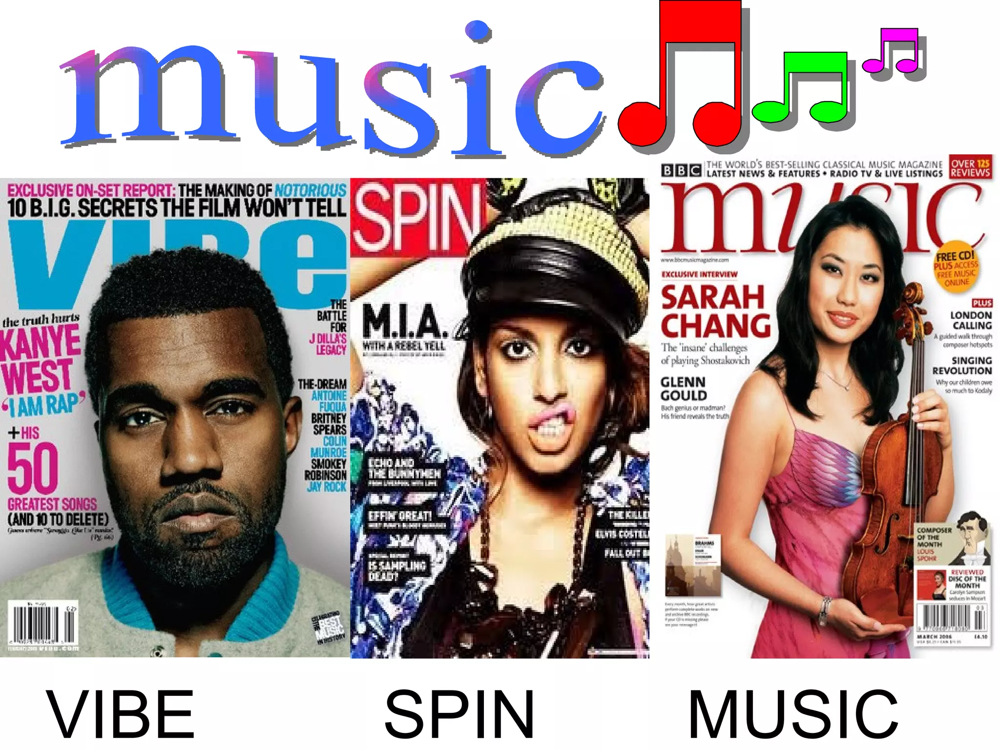 Task 4 magazine types | PPT