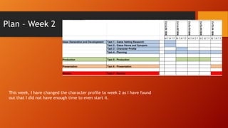 Task 4 planning | PPTX
