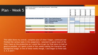 Task 4 planning | PPTX