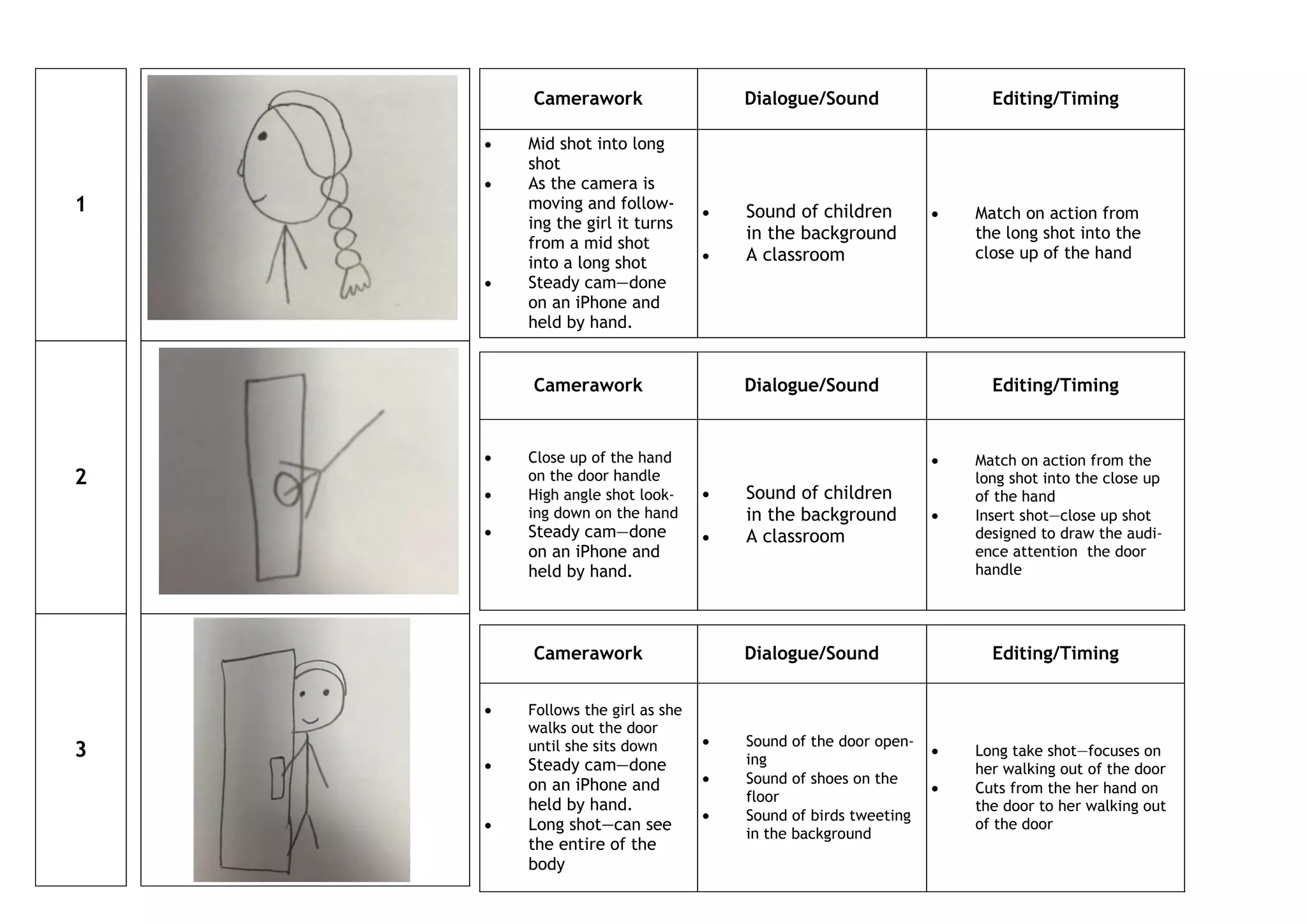 Task 4 prelim storyboard | PPT