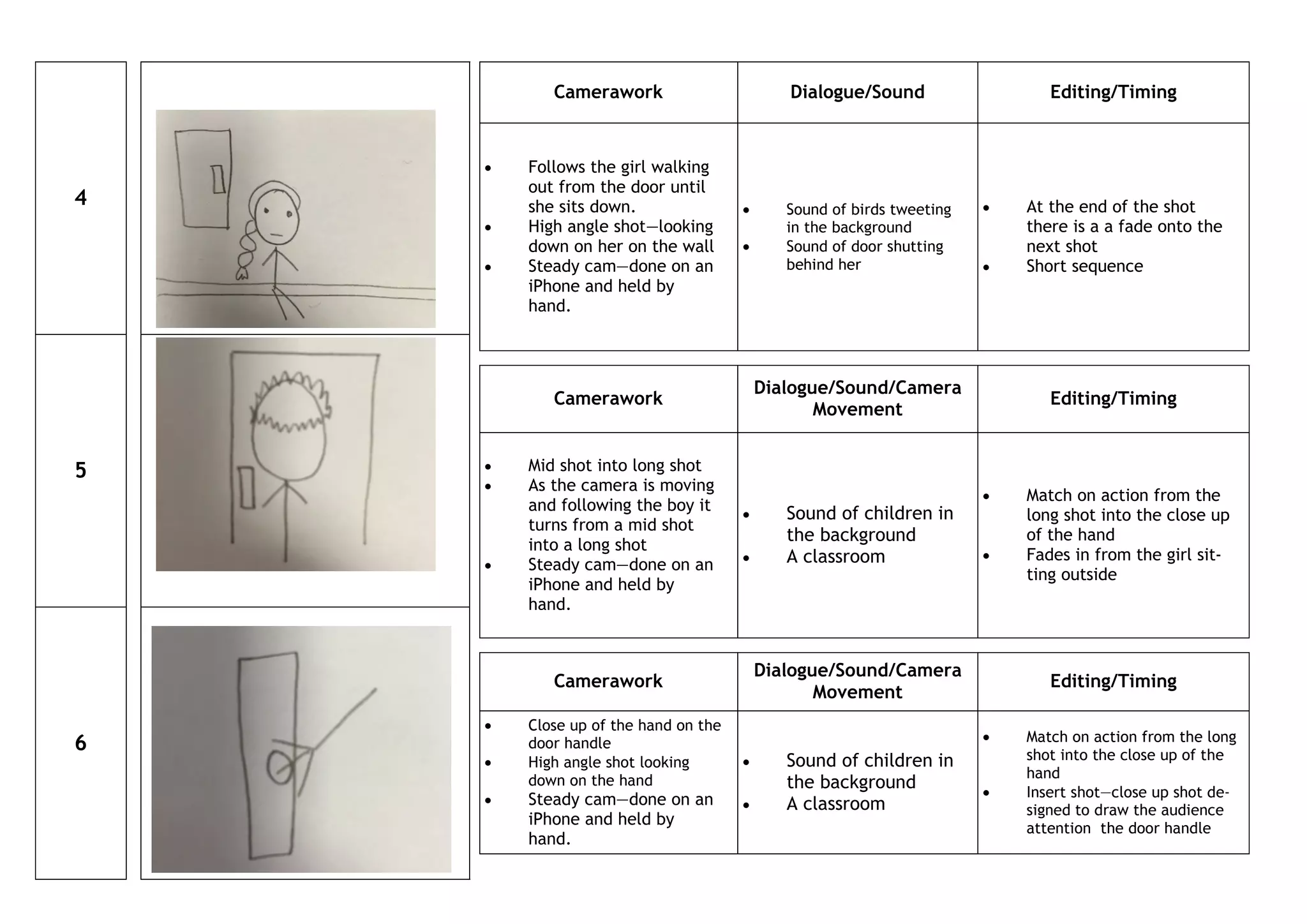 Task 4 prelim storyboard | PPT