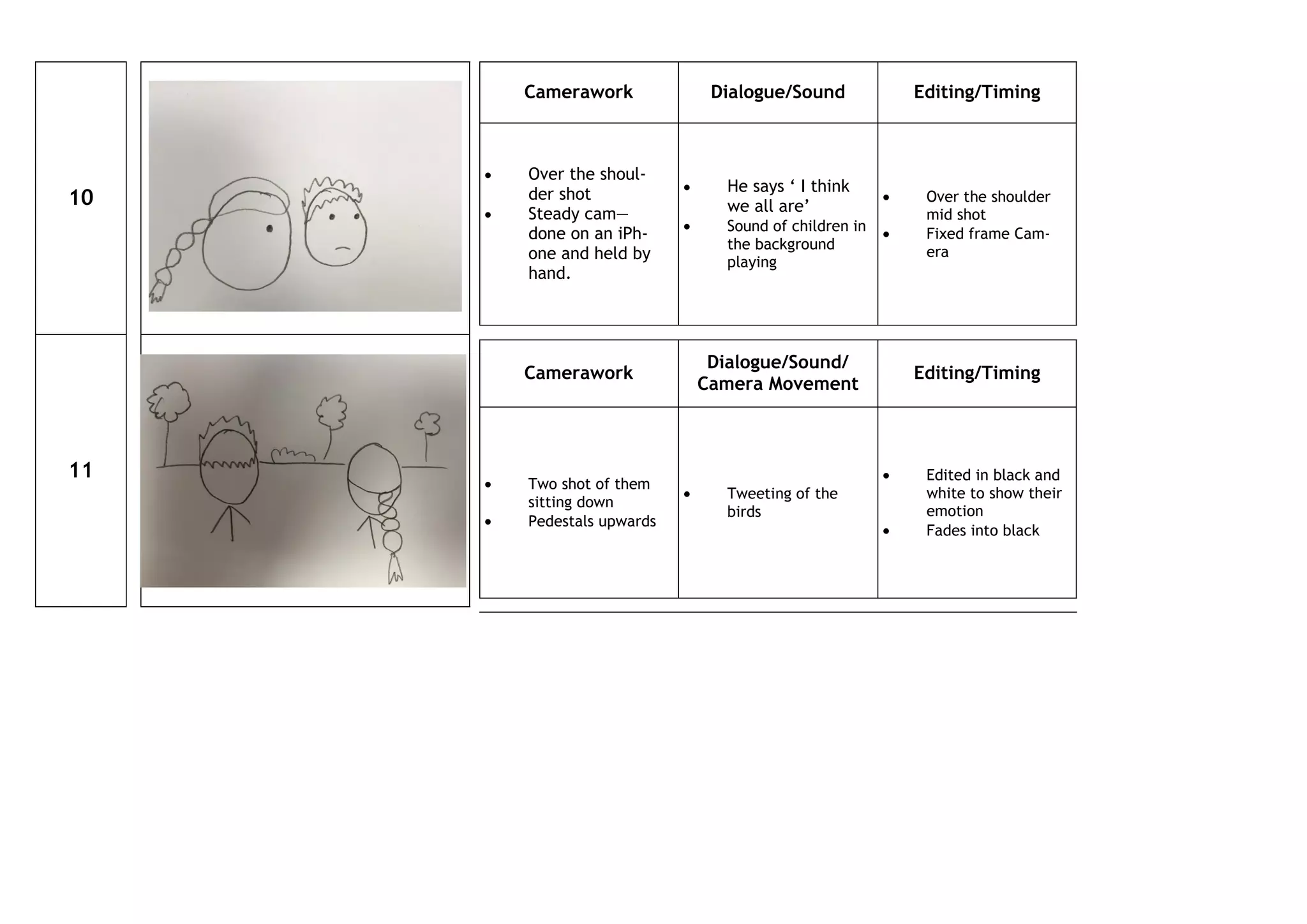 Task 4 prelim storyboard | PPT
