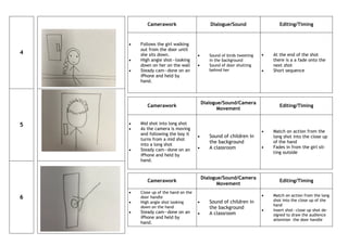 Task 4 prelim storyboard | PPT