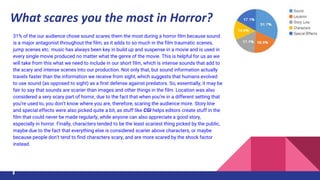 {Task 4} Questionnaire | PPT